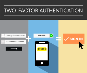 2FA: A Simple Step, a Huge Impact on Your Business Security - Zimbra : Blog